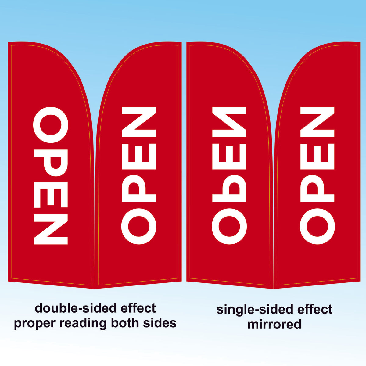 Upgrade from Single-sided Banners to Double-sided Banners ...